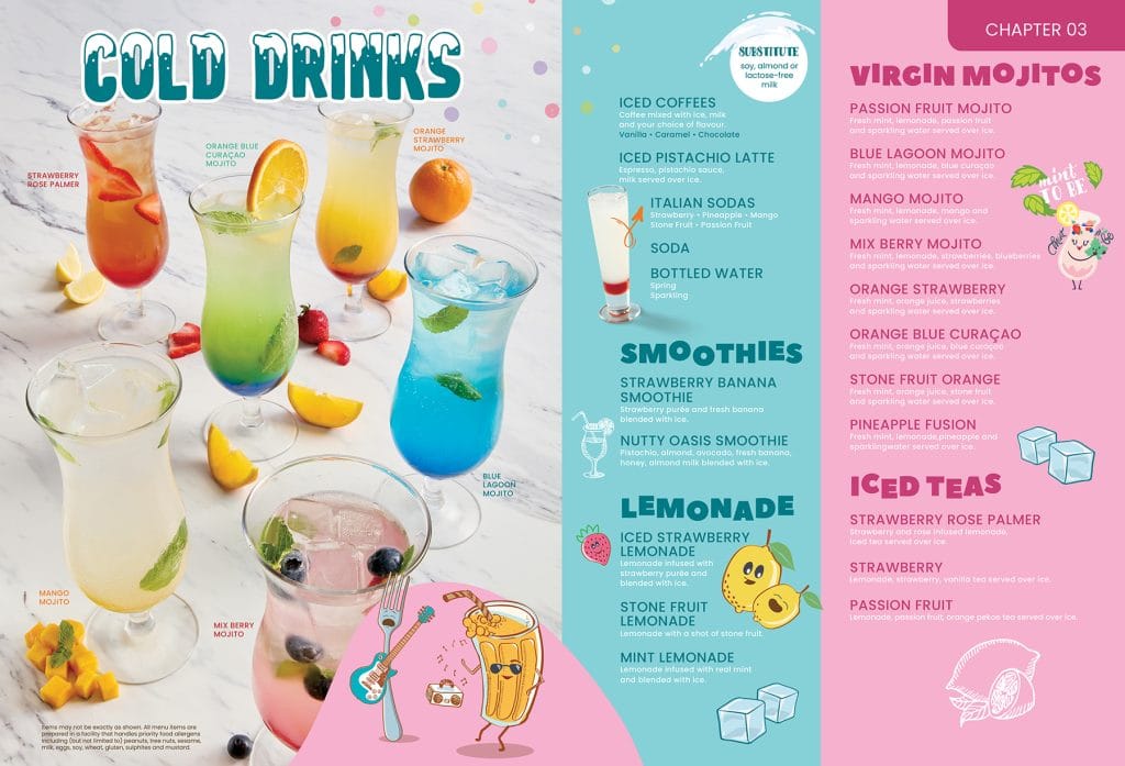 Kelowna - D Spot Dessert Café